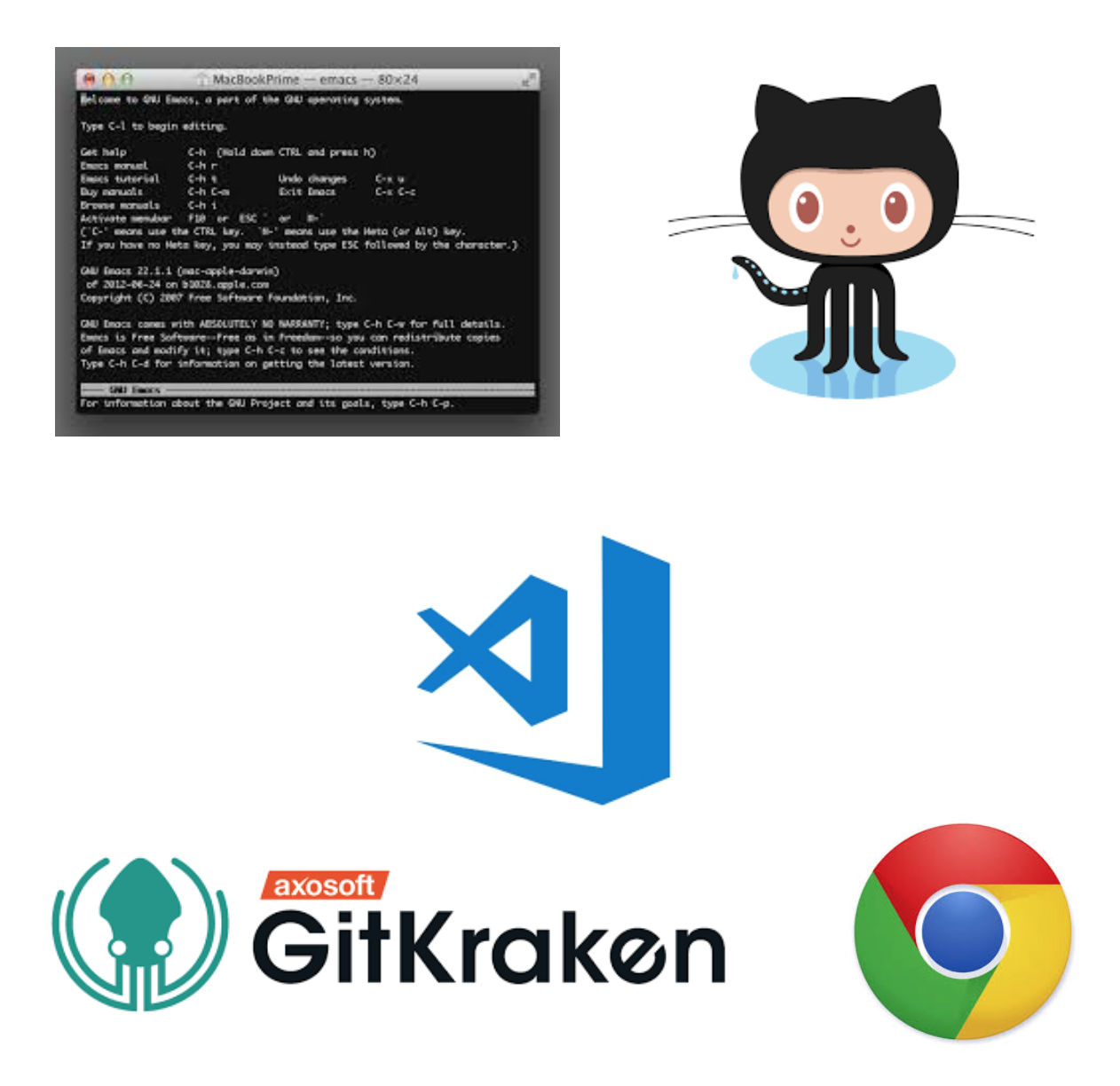 Taller de Git - Sesión 1